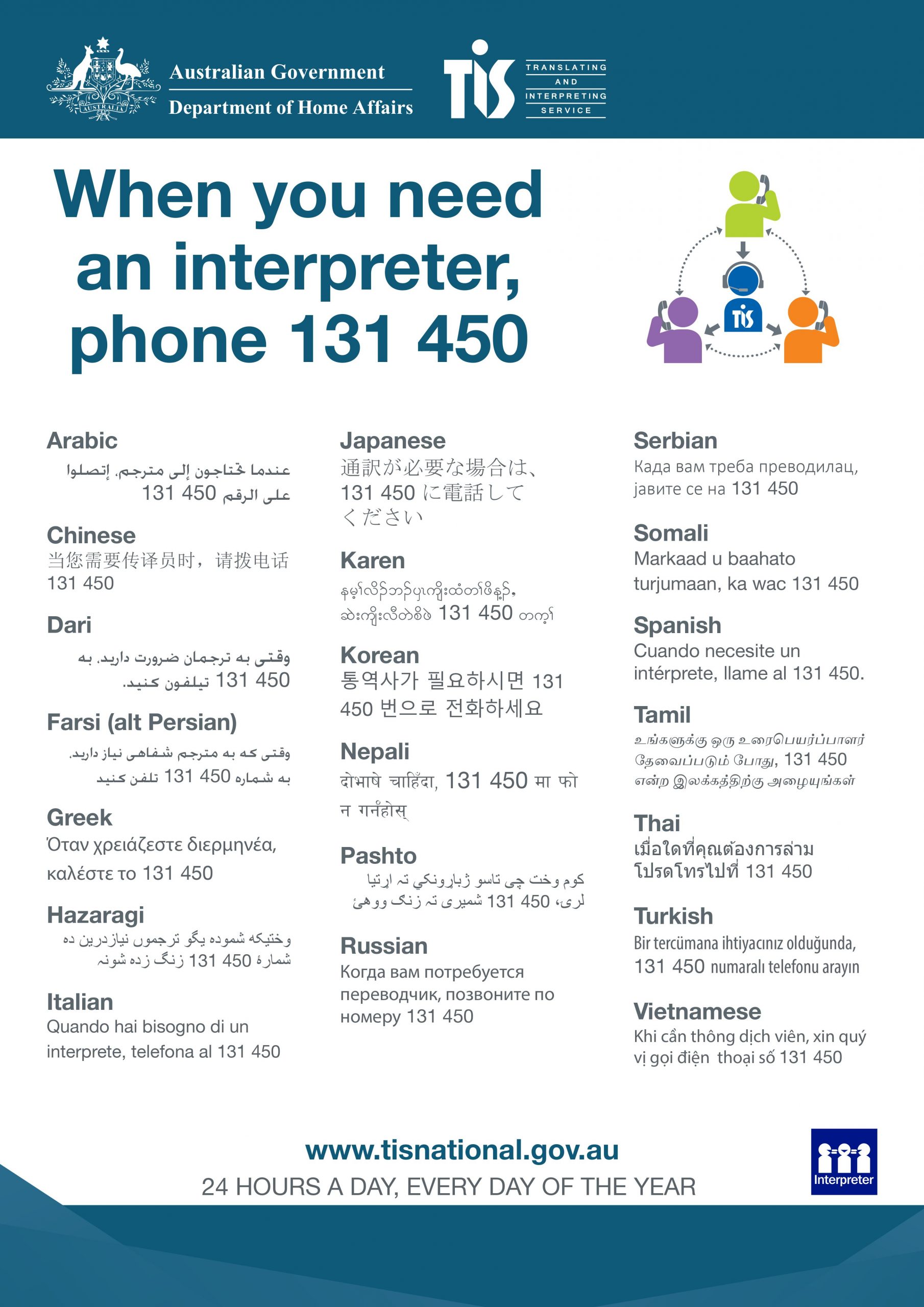 LAEI & Translating and Interpreting Service (TIS National) | Leaps ...